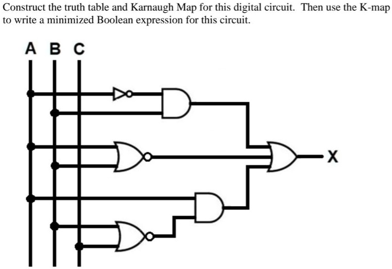 SOLVED: Construct the truth table and Karnaugh Map for this digital circuit. Then use the K-map ...