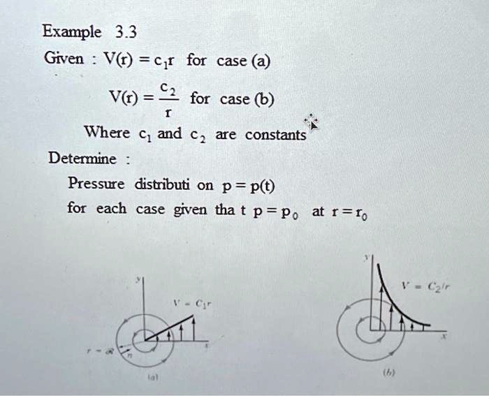 SOLVED: Example3.3 GivenV=crfor casea V(r=for caseb r Where c and c are constants Determine ...