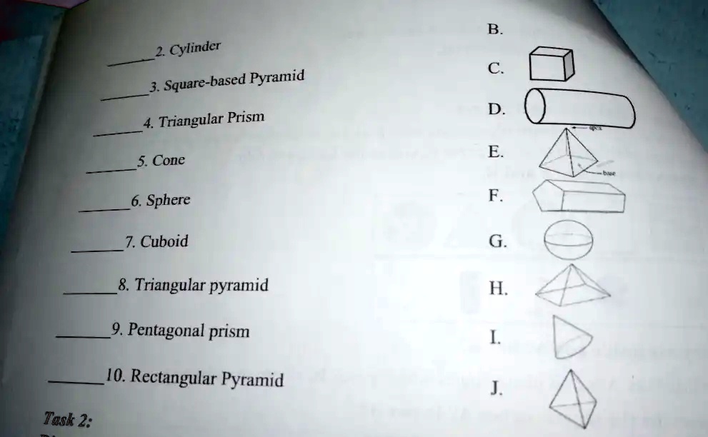 Cylinder Square Triangular Prism Cone Sphere Triangular pyramid ...