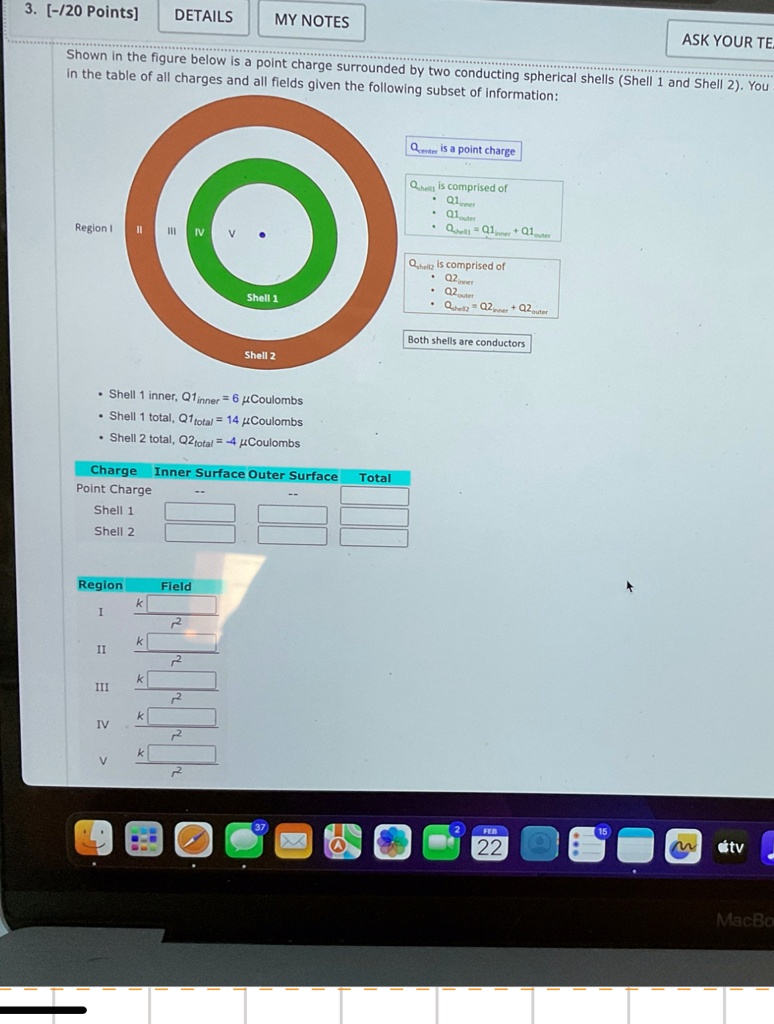 shown in the figure below is a point charge surrounded by two ...