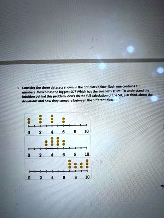 SOLVED: Consider the threc datasets shown the dot plots below Each one ...