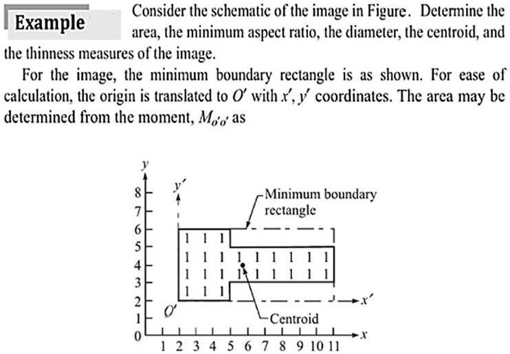 texts consider the schematic of the image in figure determine the ...