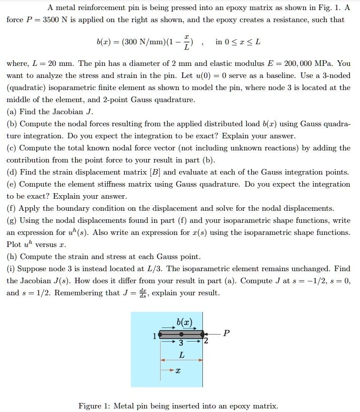 metal reinforcement pin is being pressed into an epoxy matrix as shown ...