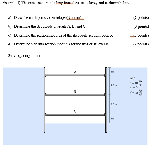 example the cro3s section of a loug braced cut in clayey soil is shou ...