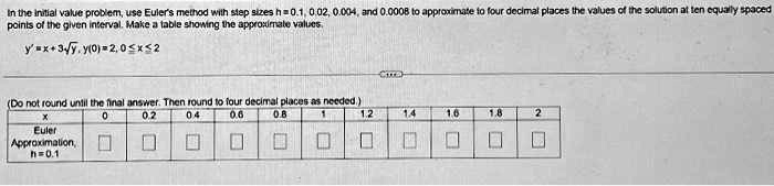 SOLVED: In the initial value problem, use Euler's method with step ...