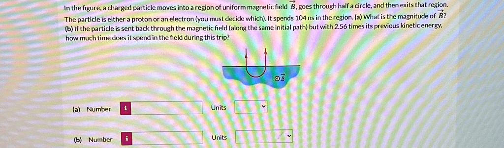 in the figure a charged particle moves into a region of uniform magnetic field vecb goes through ...