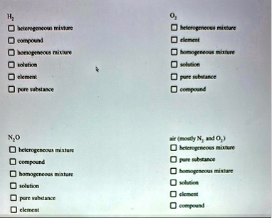h2 heterogeneous mixture compound homogeneous mixture solution element ...