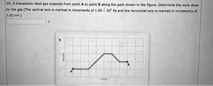 a monatomic ideal gas expands from polnt to point along the path shown ...