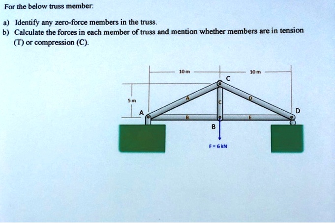 For the below truss member: a) Identify any zero-force members in the ...