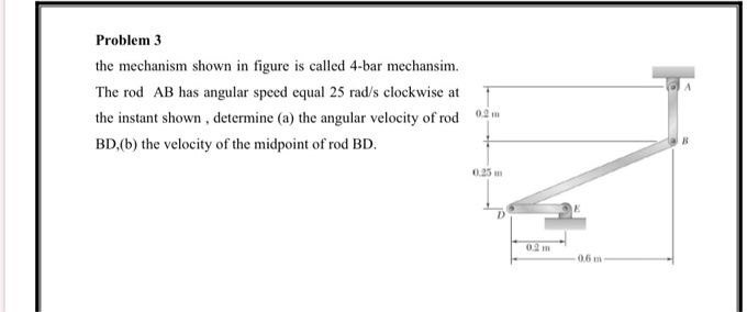 Problem 3 the mechanism shown in figure is called 4-bar mechansim. The rod AB has angular speed ...