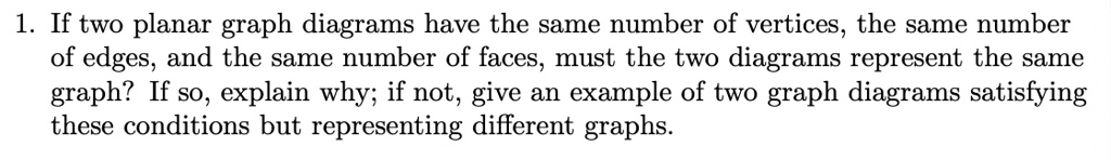 [GET ANSWER] 1. If two planar graph diagrams have the same number of vertices, the same number ...