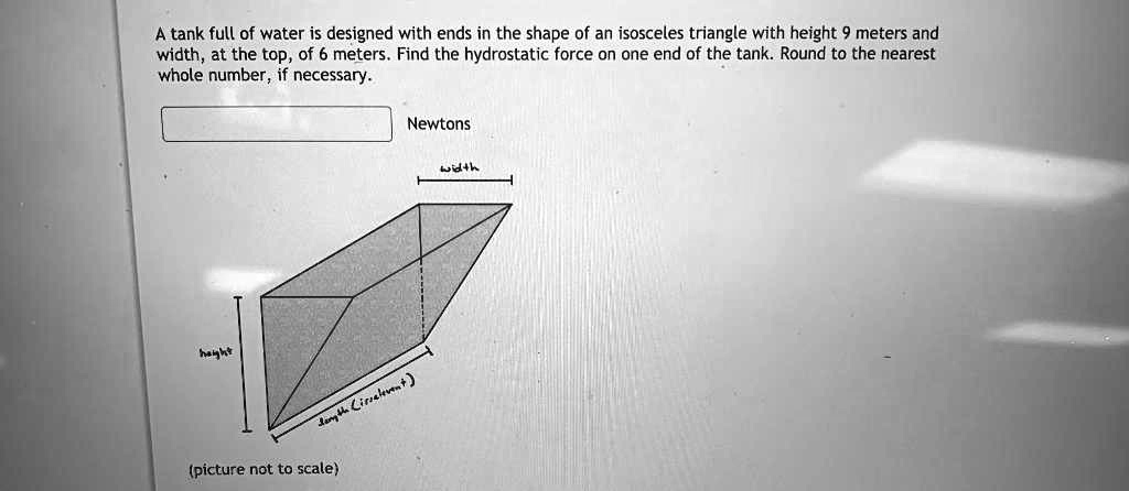 SOLVED: A tank full of water is designed with ends in the shape of an ...