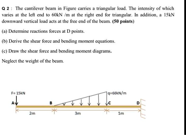 SOLVED: 0 2 The cantilever beam in Figure carries triangular load. The ...