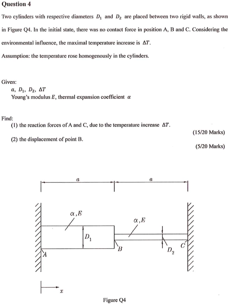 Solved Title Reaction Forces And Displacement In A System Of