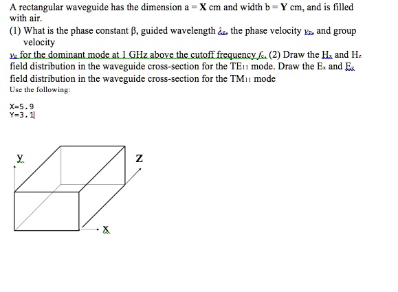 SOLVED: A rectangular waveguide has the dimensions a = X cm and width b ...