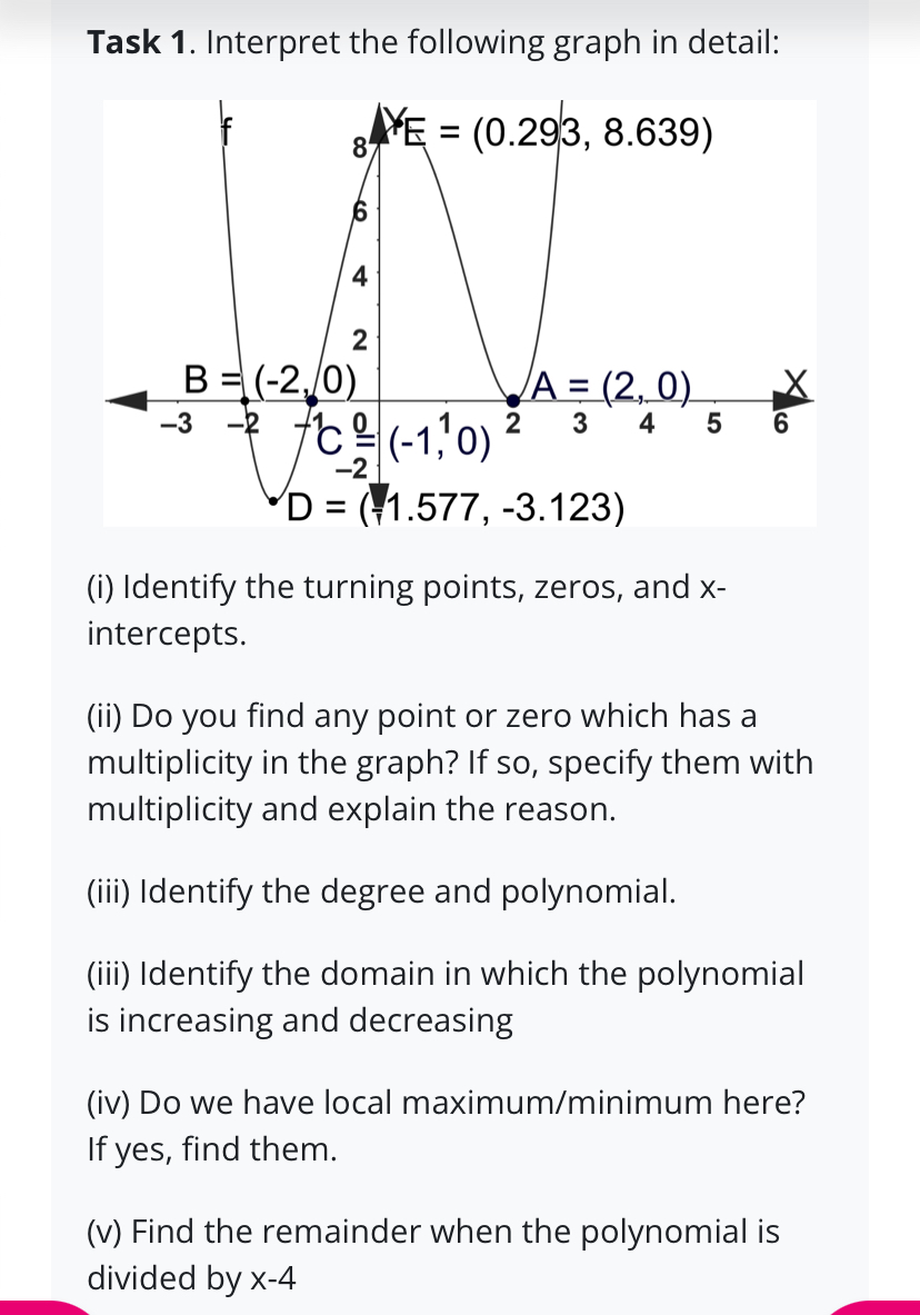 Task 1 Interpret The Following Graph In Detail I Identify The Turning Points Zeros And