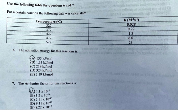 use the following table for questions and for certain reaction the ...