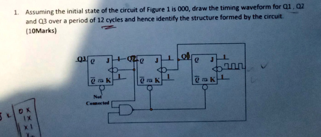SOLVED: Assuming the initial state of the circuit of Figure 1 is 000 ...
