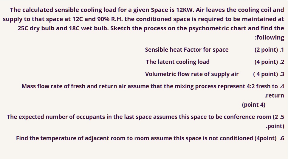 The calculated sensible cooling load for a given Space is 12KW. Air ...
