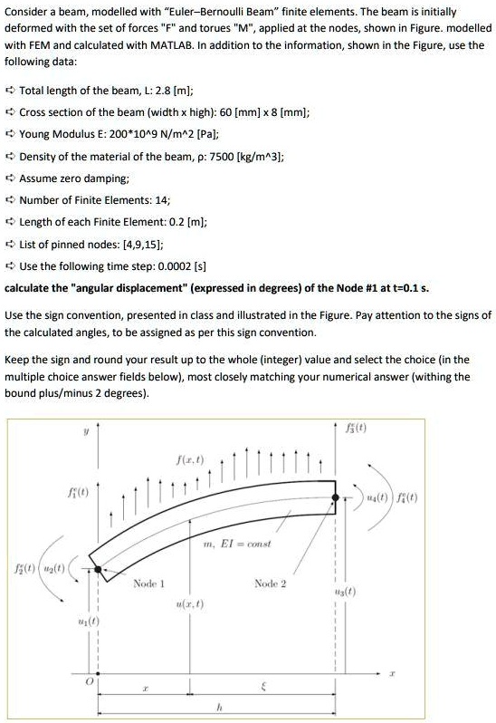 Consider a beam, modelled with Ëuler-Bernoulli Beamf̈inite elements. The beam is initially ...