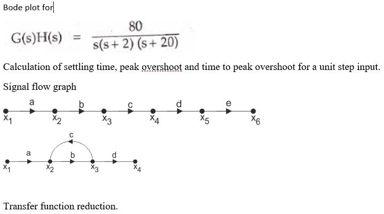 SOLVED: Bode plot for 80 G(s)H(s) s(s + 2) (s+ 20) Calculation of ...