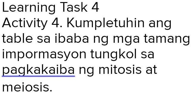 SOLVED: Pasagot po, please ng maayos. Learning Task 4 Activity 4 ... SOLVED: Pasagot po, please ng maayos. Learning Task 4 Activity 4 ...