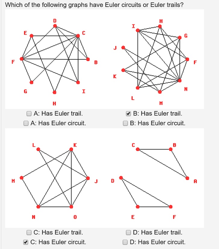 Solved Which Of The Following Graphs Have Euler Circuits Or Euler Trails A Has Euler Trail A