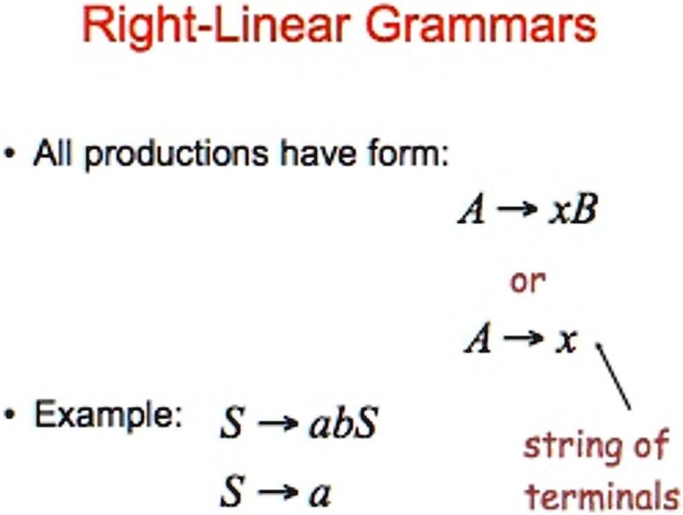 SOLVED: Let L1 = w âˆˆ a,b* : w ends with the pattern aaaa or |w| is ...