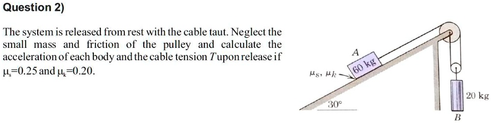 SOLVED: The system is released from rest with the cable taut. Neglect ...