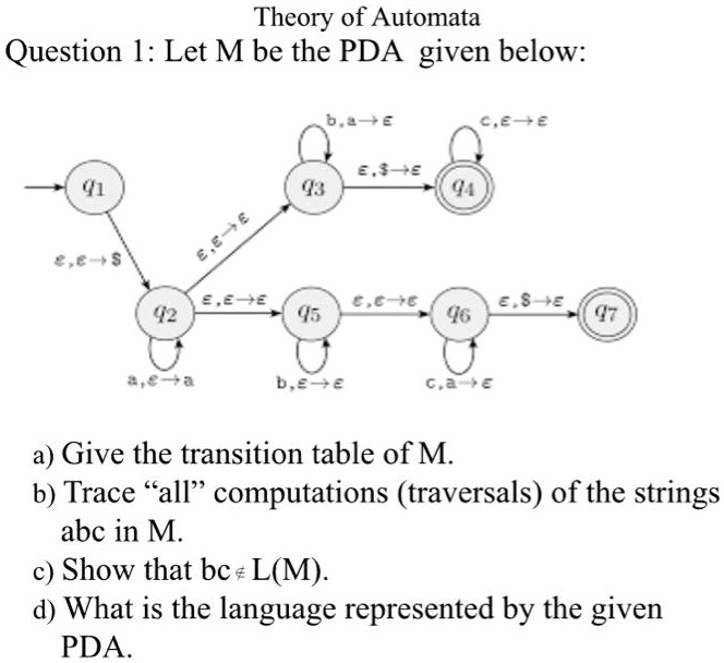 Solved Theory Of Automata Question 1 Let M Be The Pda Given Below E 3 1e 43 E E 353 45 96 Ld