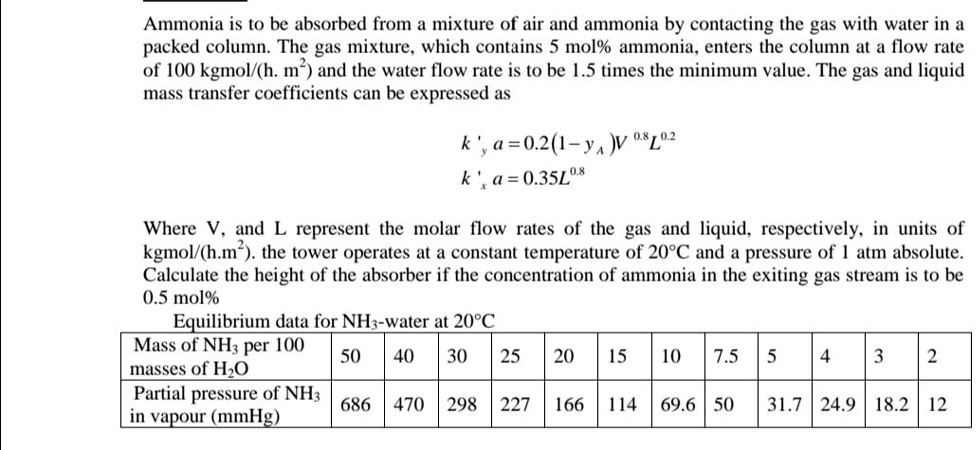 VIDEO solution: Ammonia is to be absorbed from a mixture of air and ...