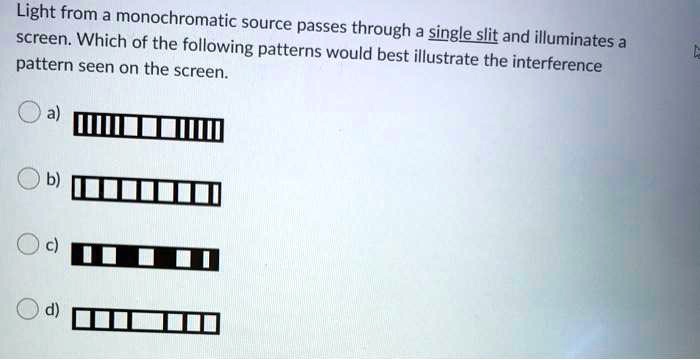 Solved Light From A Monochromatic Source Passes Screen Which Of The Through A Single Slit