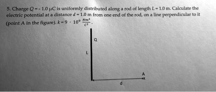 SOLVED: Charge Q = - 1.0 HC is uniformly distributed along- rod of ...