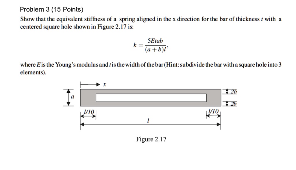 Problem 3 (15 Points) Show that the equivalent stiffness of a spring ...