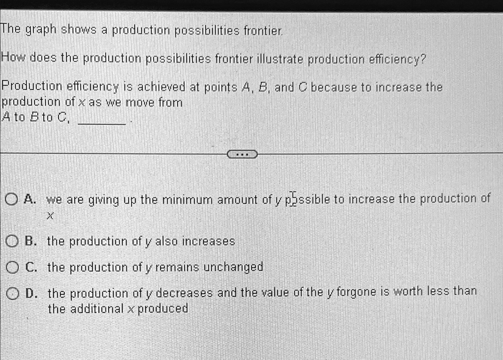 SOLVED: The graph shows a production possibilities frontier. How does ...