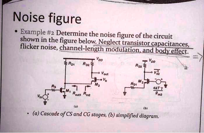 Noise figure • Example #2 Determine the noise figure of the circuit shown in the figure below ...
