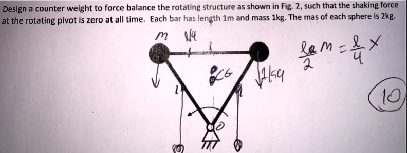 Design a counterweight to force balance the rotating structure as shown ...