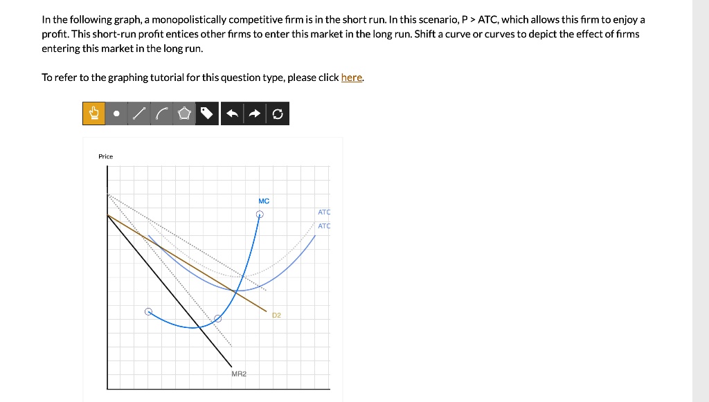 SOLVED: In the following graph, a monopolistically competitive firm is ...