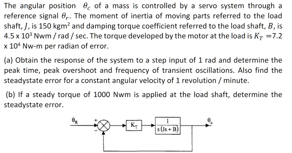 The angular position of a mass is controlled by a servo system through a reference signal . The ...