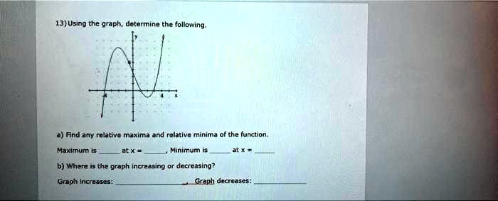 13using the graphdetermine the following a find any relative maxima and relative minima of the ...