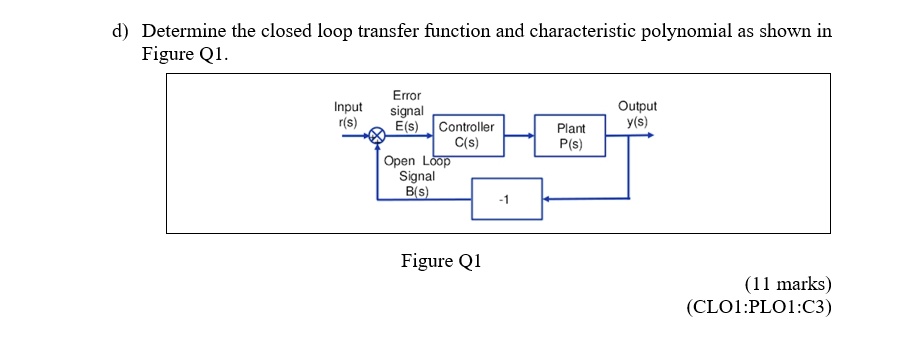 d) Determine the closed loop transfer function and characteristic ...