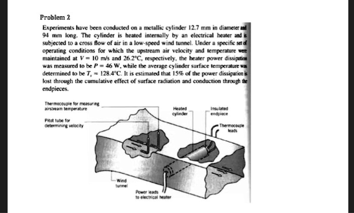 SOLVED: Problem 2 Experiments have been conducted on a metallic ...
