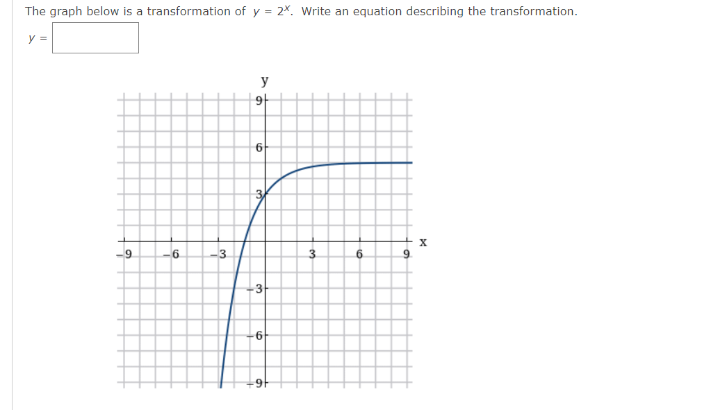 the graph below is a transformation of y 2x write an equation ...