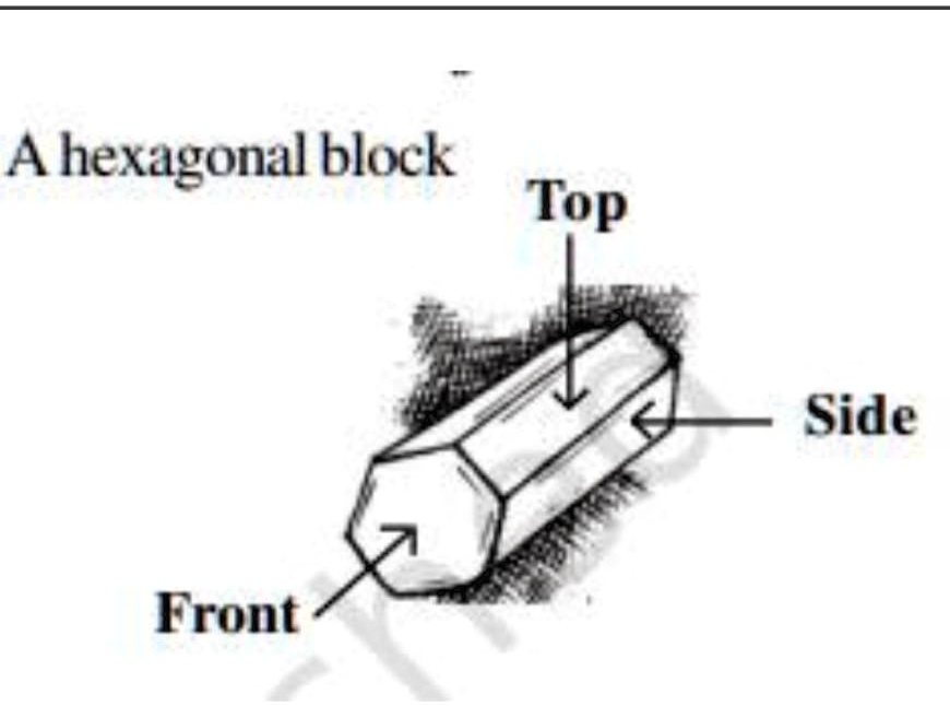 SOLVED: 'Draw front view, side view and top view of the following ... SOLVED: 'Draw front view, side view and top view of the following ...