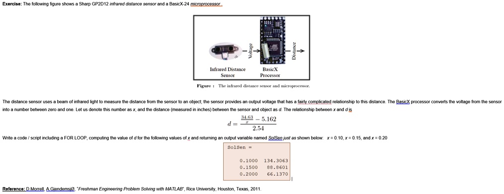 SOLVED: Exercise: The following figure shows a Sharp GP2D12 infrared ...