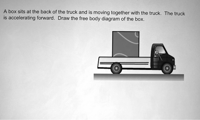 a box sits at the back of the truck and is moving together with the ...