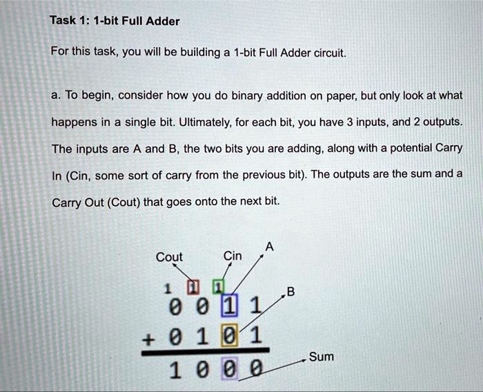 Task 1: 1-bit Full Adder For this task, you will be building a 1-bit Full Adder circuit. a. To ...