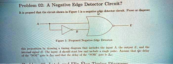 Problem 02a negative edge detector circuit itis propsed that...