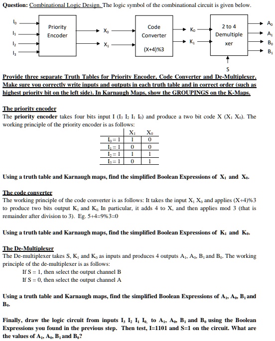 Solved Question Combinational Logic Design The Logic Symbol Of The