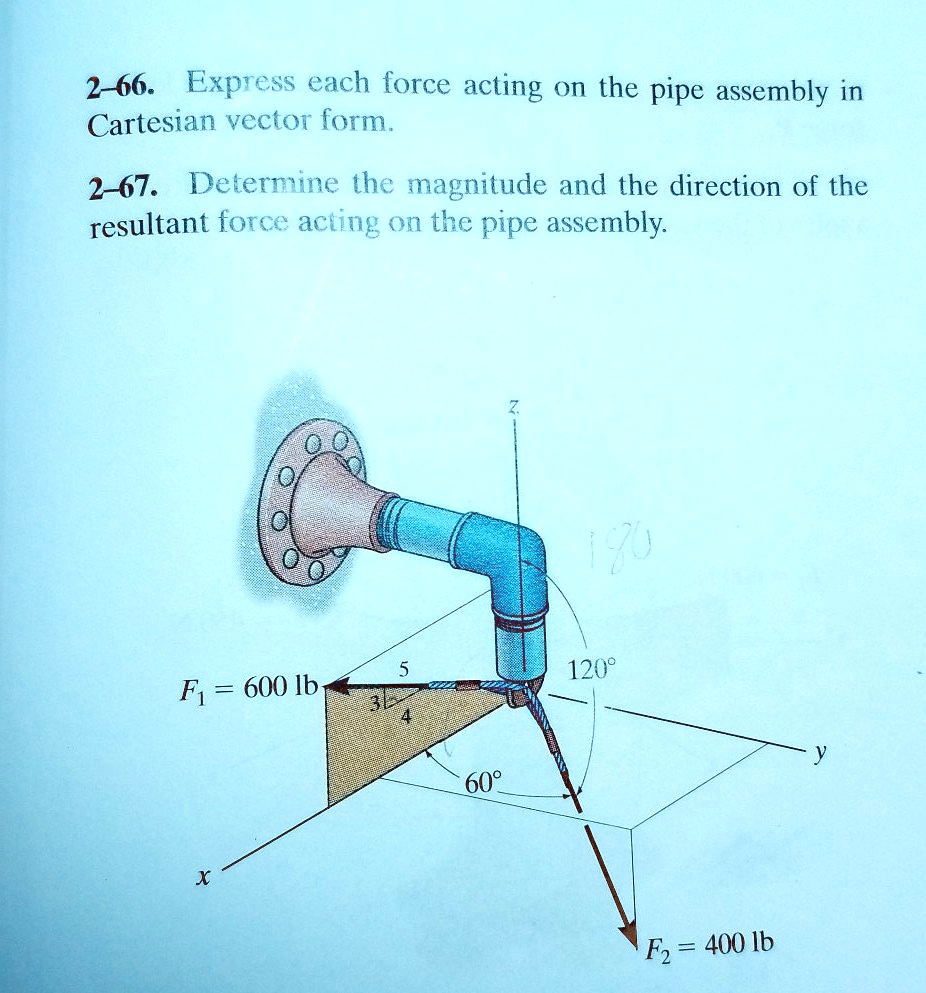 2 66 express each force acting on the pipe assembly in cartesian vector ...